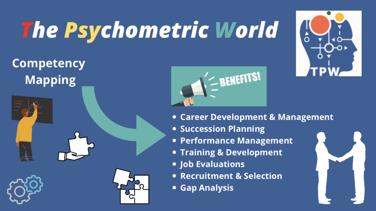 Why does your organization need competency mapping? | The Psychometric ...
